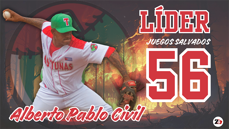 Alberto Pablo Civil, la virtud de nunca rendirse (+video)